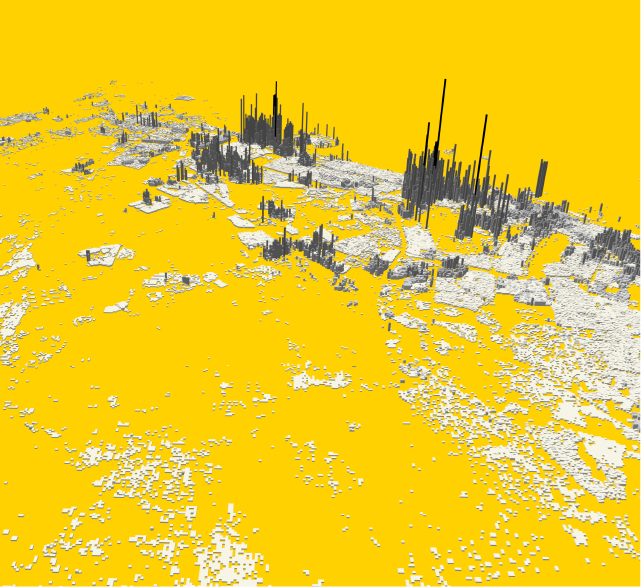 Urban Planning for a Sustainable Future — Urbi Atlas