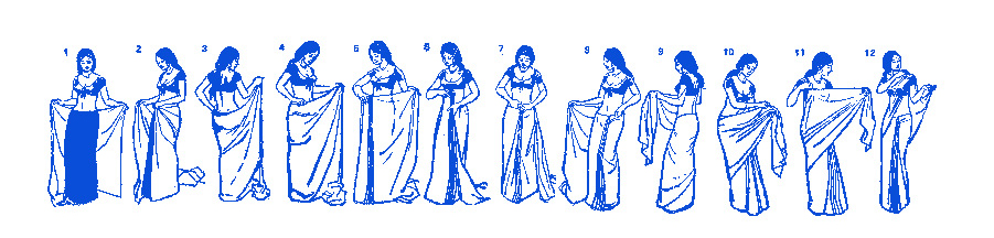 Studio Kohl — Unfolding the Saree