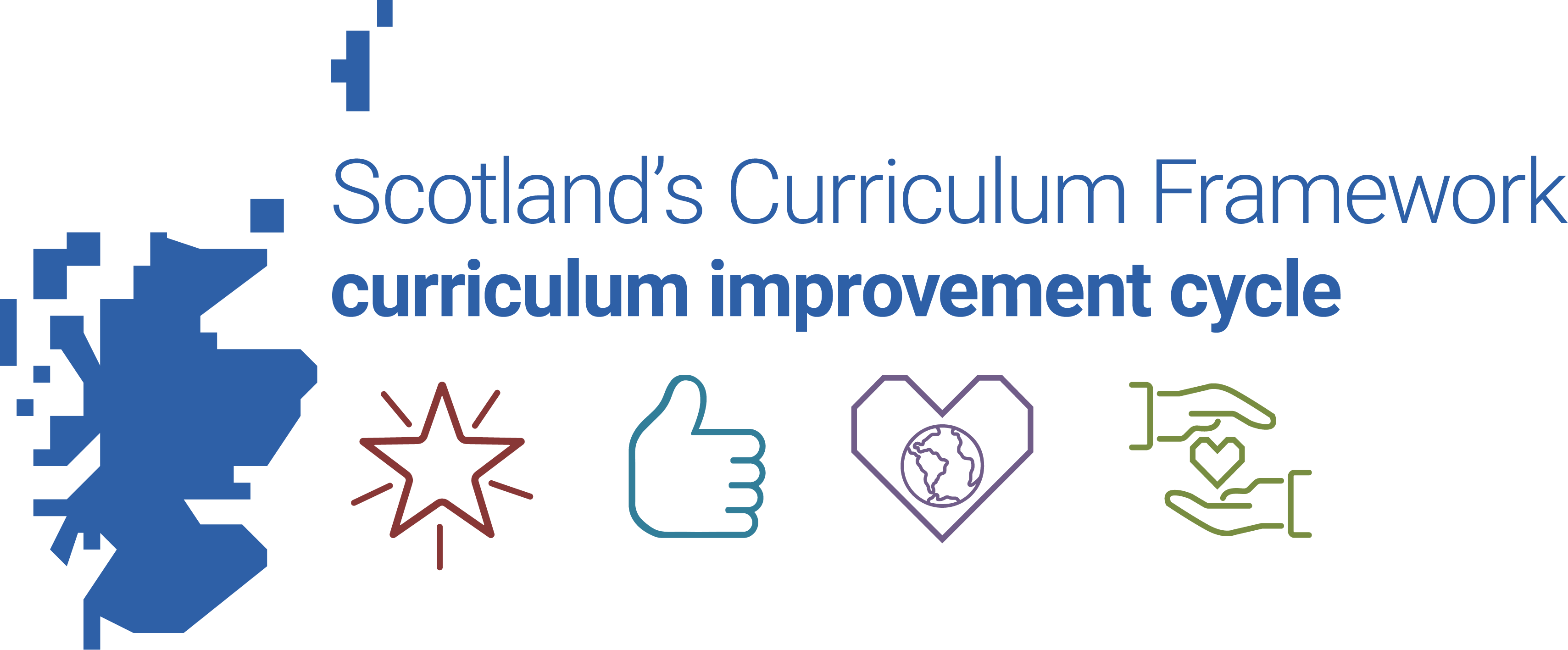 Scotland's Curriculum for Excellence