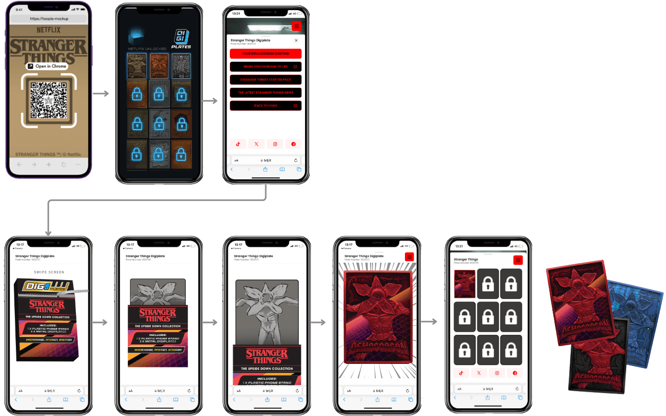 Partners EXG Pro — Digiplates