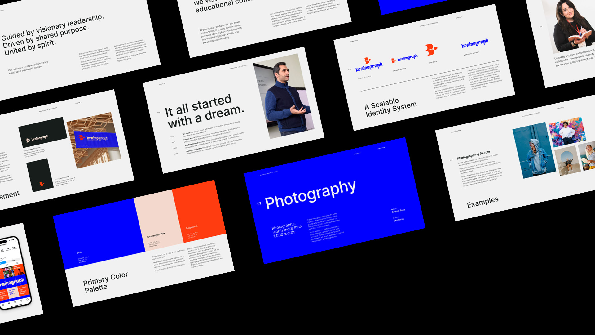 Nvard Yerkanian — Brainograph