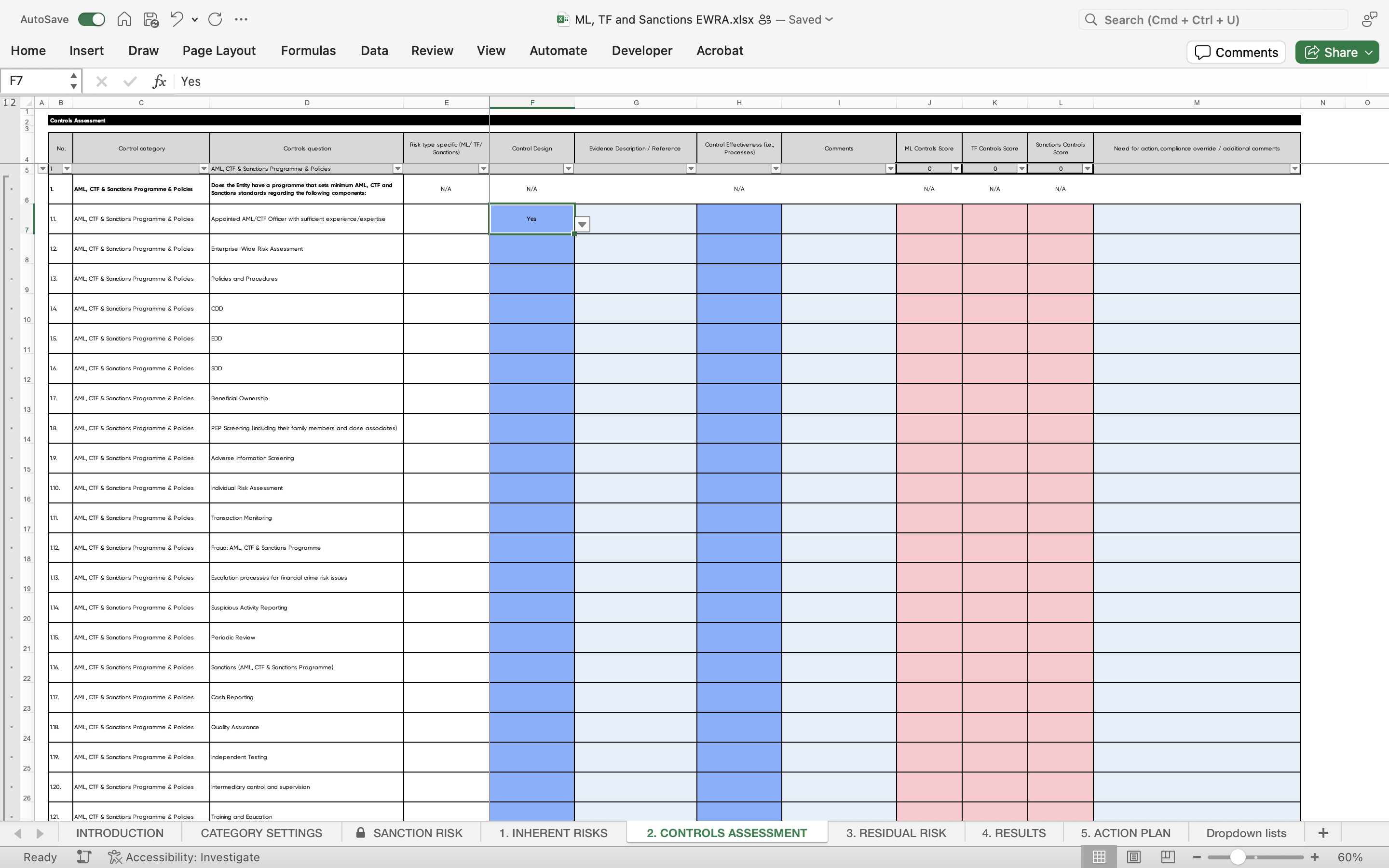 Enterprise wide AML, CTF, sanctions risk assessment template