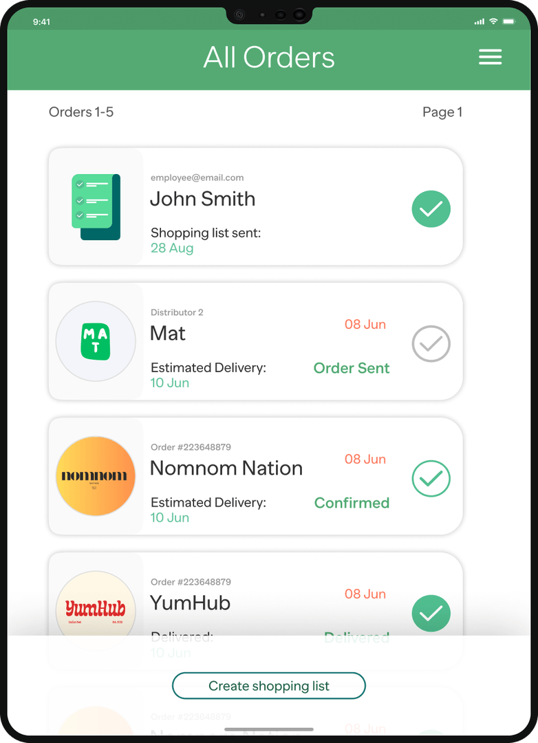GreenBytes - Sustainable Kitchen Management Software