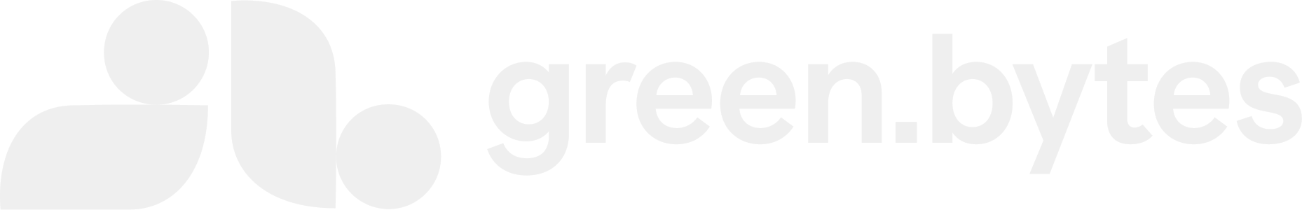 GreenBytes Kitchen Management Software - Streamline Your Operations