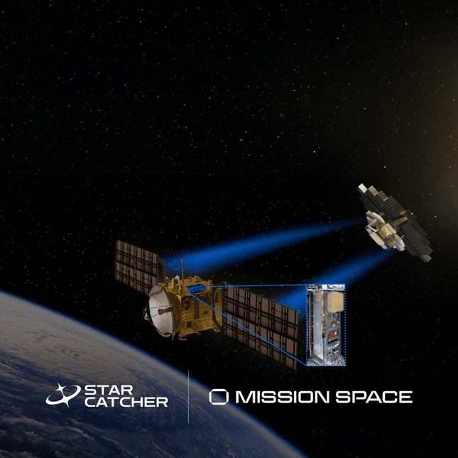 Mission Space - Real time space weather forecasting