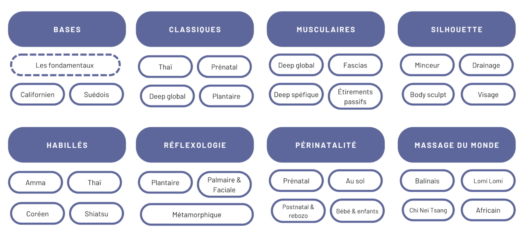 campus-de-l-esth-tique-et-du-spa-paris-formations